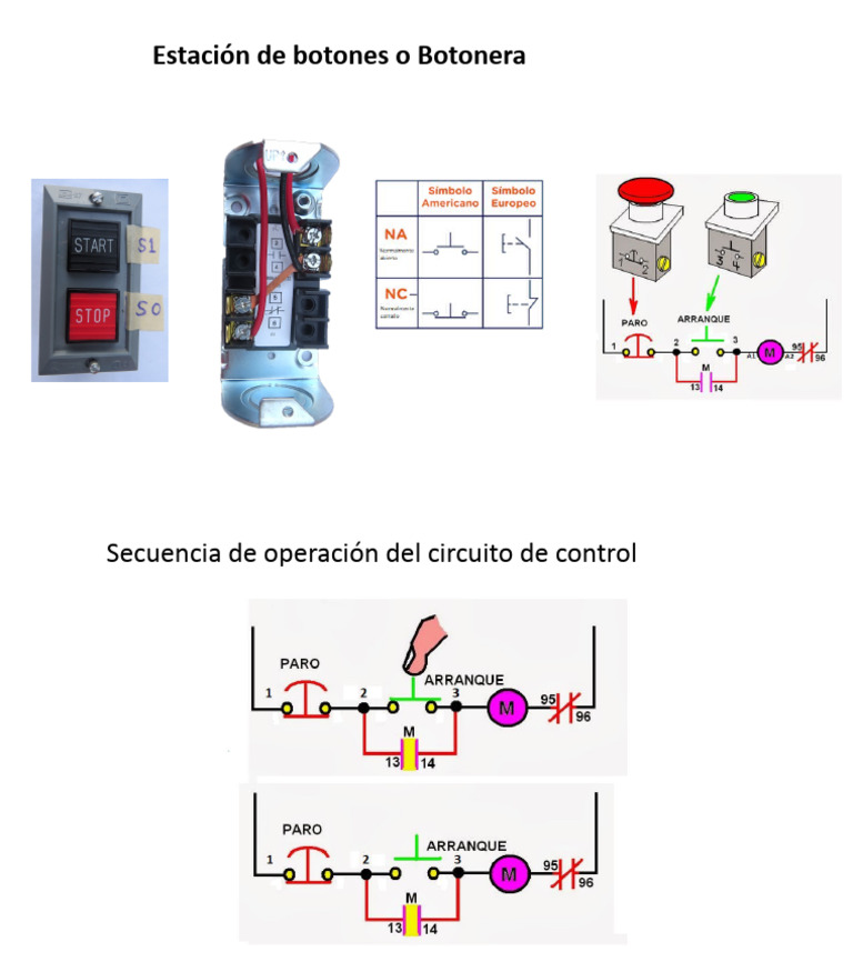 04 Estación de Botones | PDF