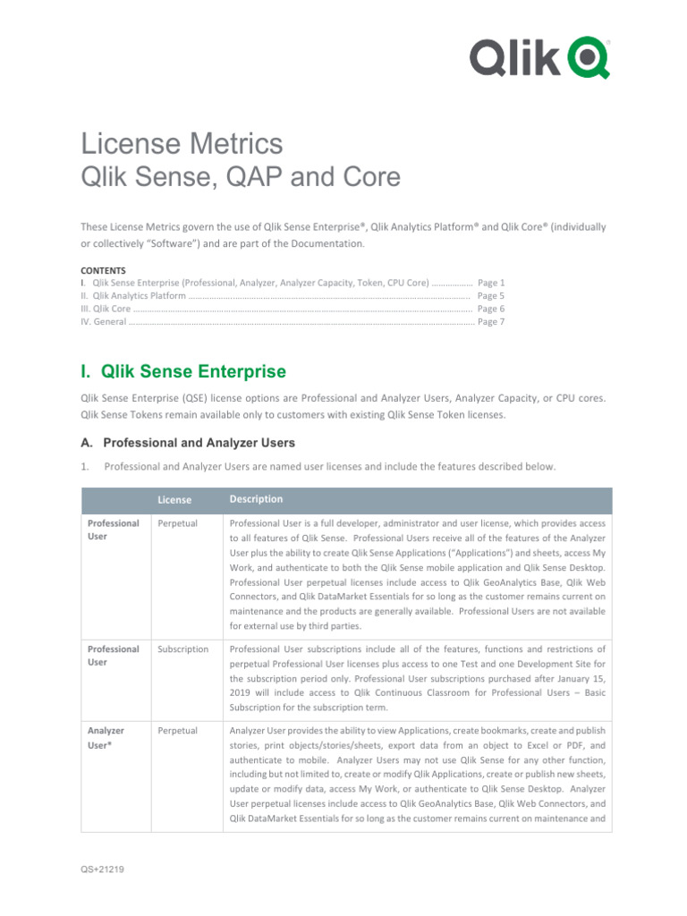 License Metrics Qlik Sense QAP Qlik Core 3 | PDF | Cloud Computing | Application Software
