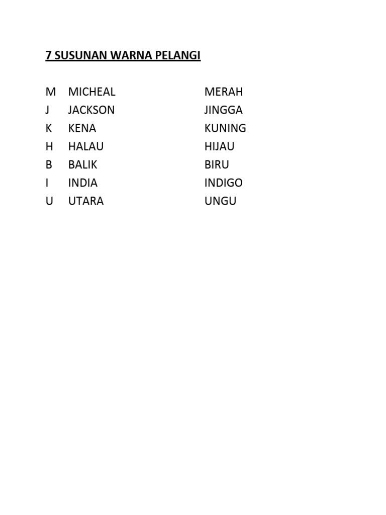Formula Akronim 7 Warna Pelangi | PDF