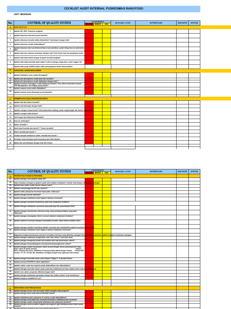 Checklist Audit Internal Puskesmas 2023 | PDF