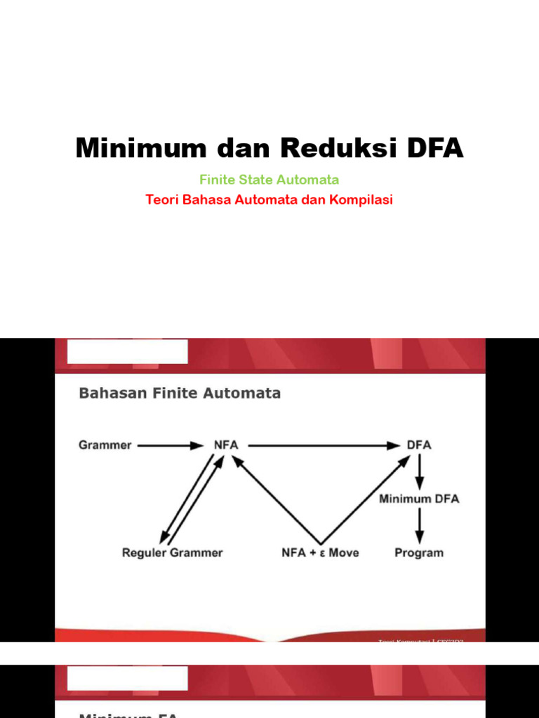 Materi 6 - Mnimum Dan Reduksi DFA - E Rizal - OK | PDF | Metode & Bahan Ajar