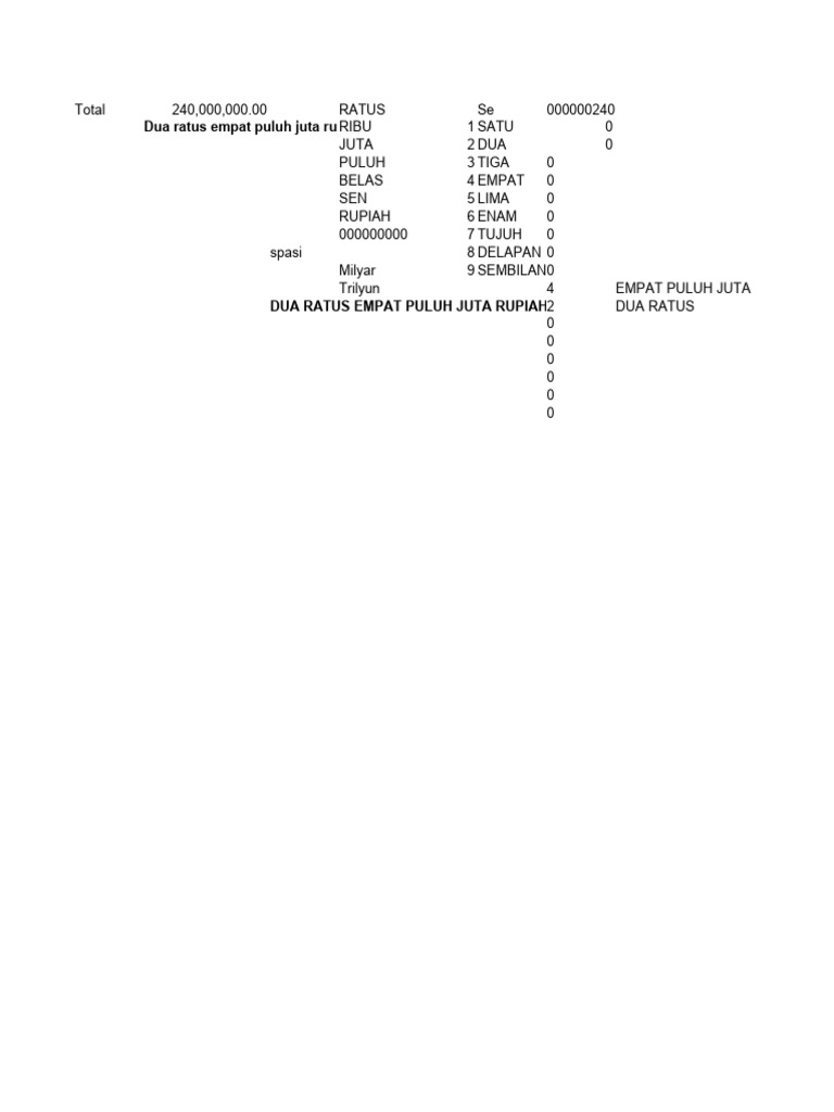 Rab KKB Pagu Fix.-1 | PDF