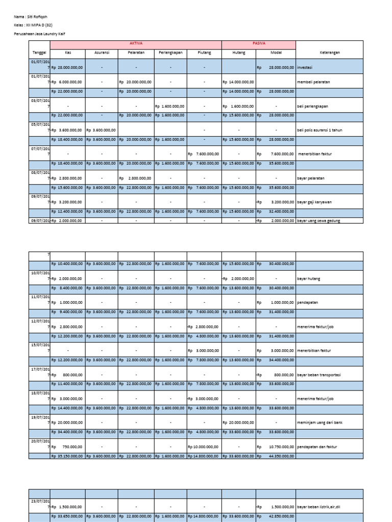 Ekonomi Kaif Dan Luthfiana | PDF