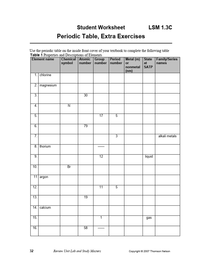 1.3C Periodic Table, Extra Exercises | PDF | Technology & Engineering