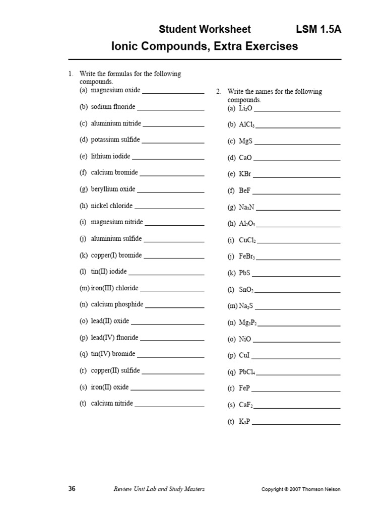 1.5A Ionic Compounds, Extra Exercises | PDF