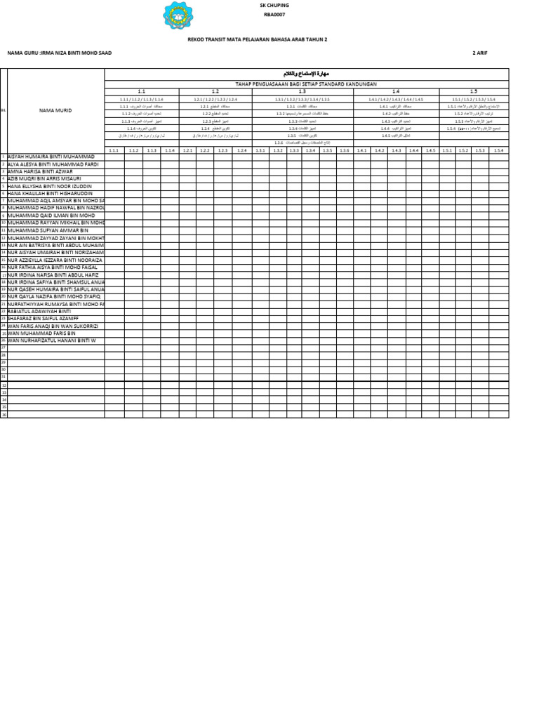 Perekodan PBD BHS Arab THN 2, 2021 | PDF