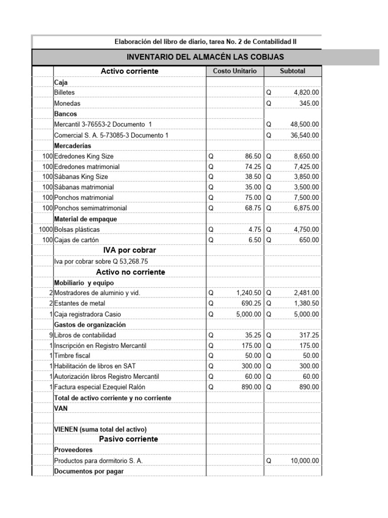 Inventario - Maria Jose Carias | PDF | Contabilidad | Moneda