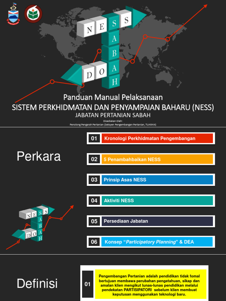 NESS SABAH 2021 (Disemak 17 Oktober 2021) | PDF