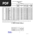 Nfpa 24 | PDF | Fire Sprinkler System | Valve