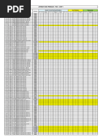 TYCO Data Sheet | PDF | Fire Sprinkler System