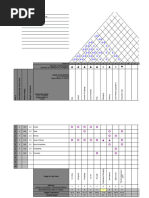 Comil Screens | PDF | Mill (Grinding) | Nature