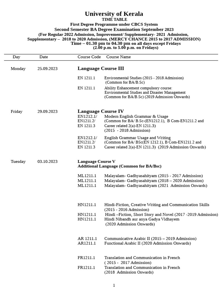 University of Kerala: Language Course III | PDF | Translations | Sanskrit