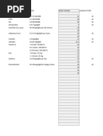 Dosis Puyer Anak | PDF