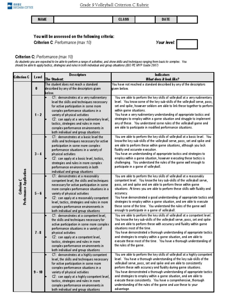 Y9 Volleyball Criterion C Rubric | PDF | Rubric (Academic) | Volleyball