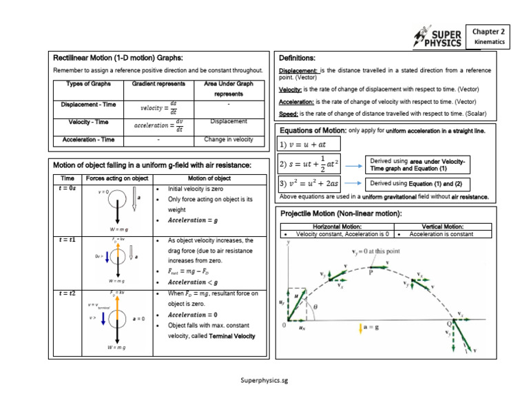 Chapter 2-Kinematics | PDF | Velocity | Acceleration