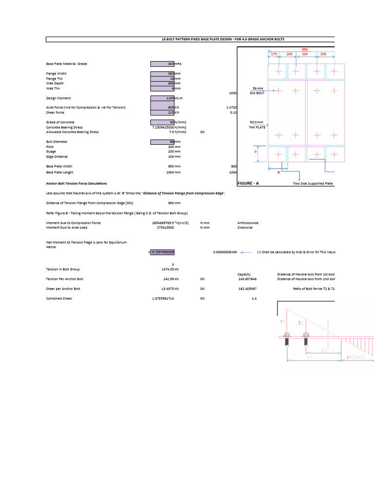 16 Bolt Pattern Fixed Base Plate Design - For 4.6 Grade Anchor Bolts ...