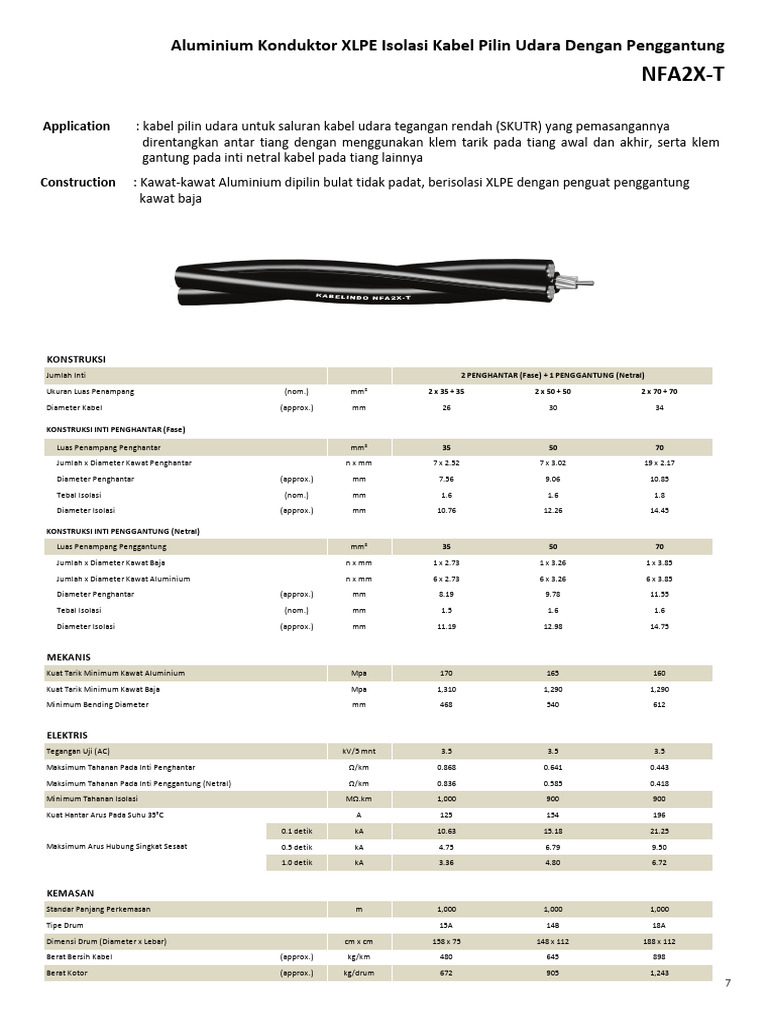 Spesifikasi Kabel NFA2X-T Aluminium | PDF