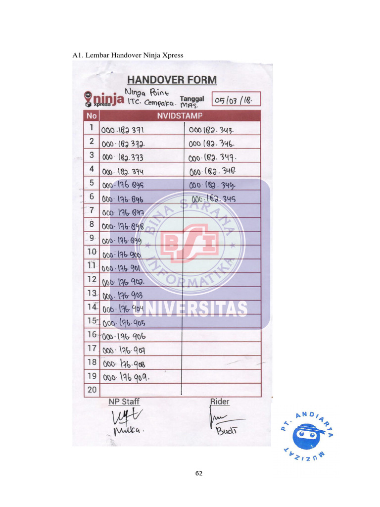File - 16 Lampiran Lampiran | PDF