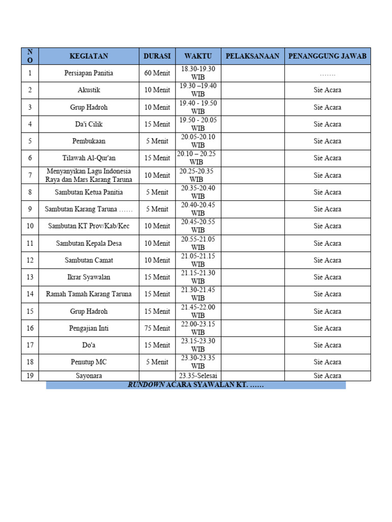 Rundown Acara Syawalan KT | PDF