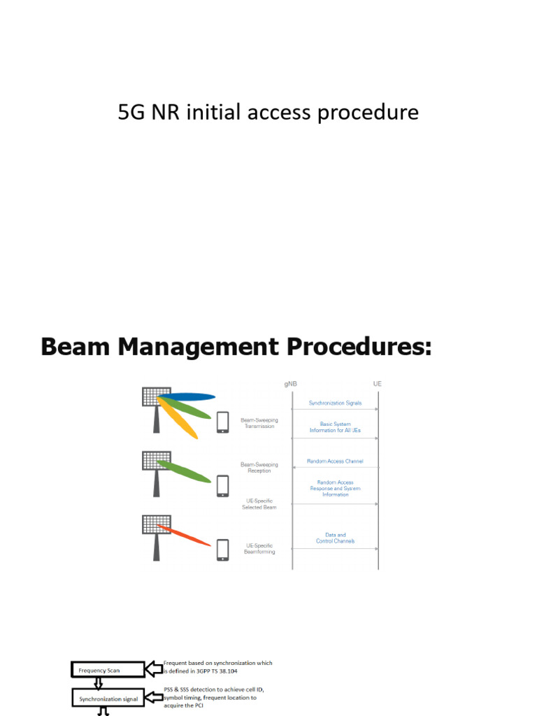 5G NR Initial Access Procedure | PDF | Computers
