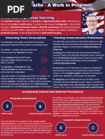 Belbin Test (Example) | PDF | Behavioural Sciences | Psychological Concepts