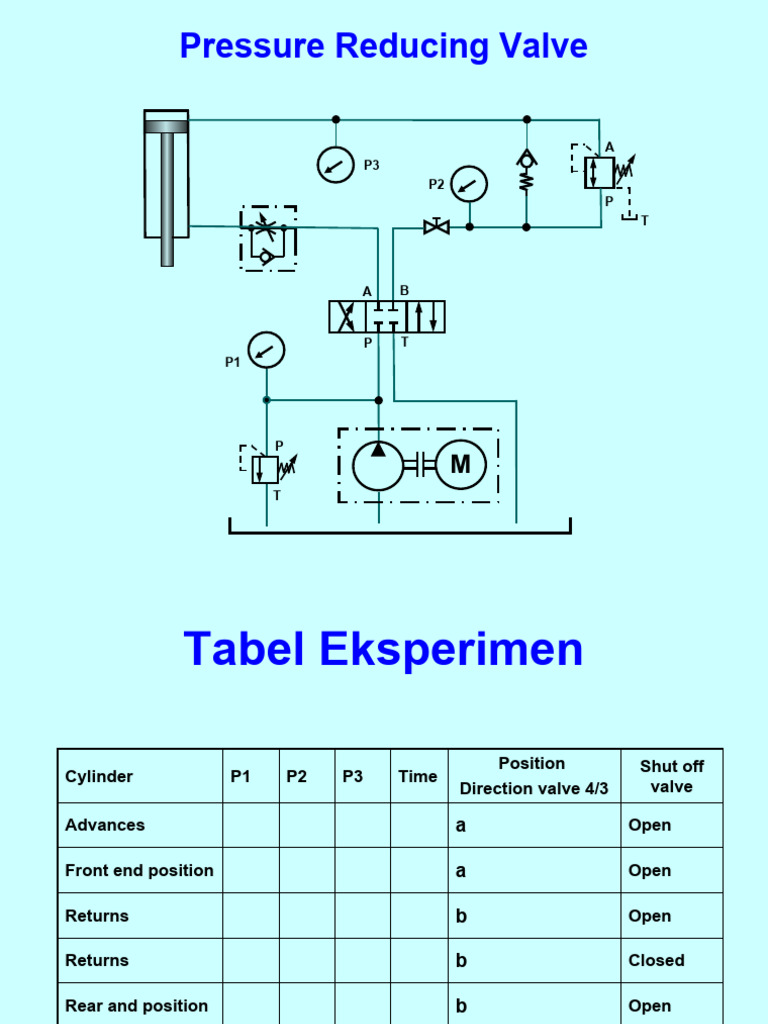 Pressure Reducing Valve Schematic | PDF