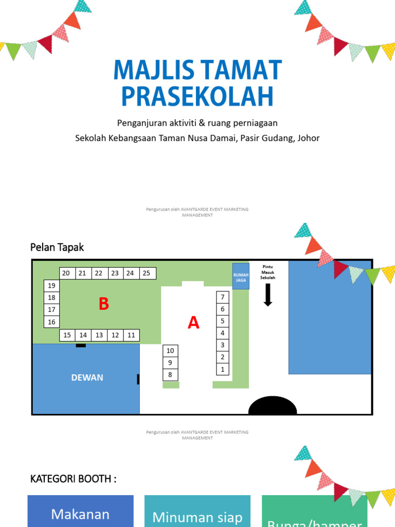 Majlis Tamat Prasekolah | PDF