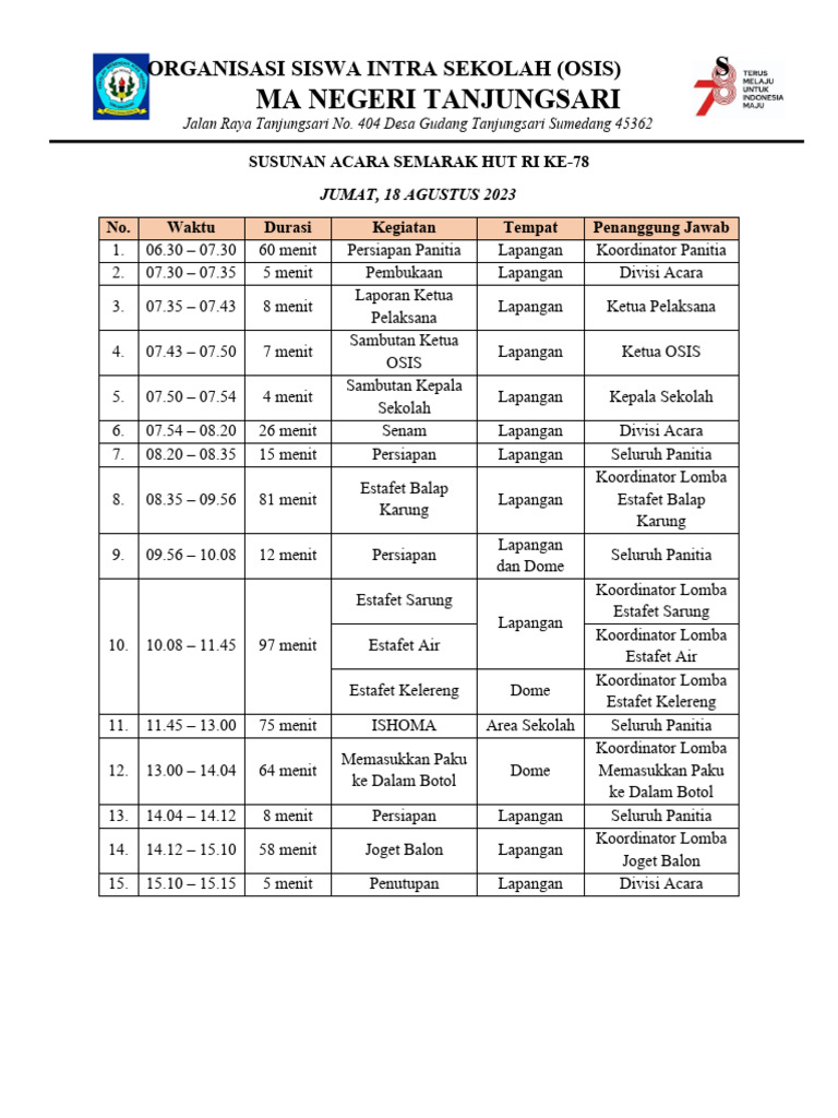 LPJ Semarak Hut Ri Ke-78 Sman Tanjungsari | PDF