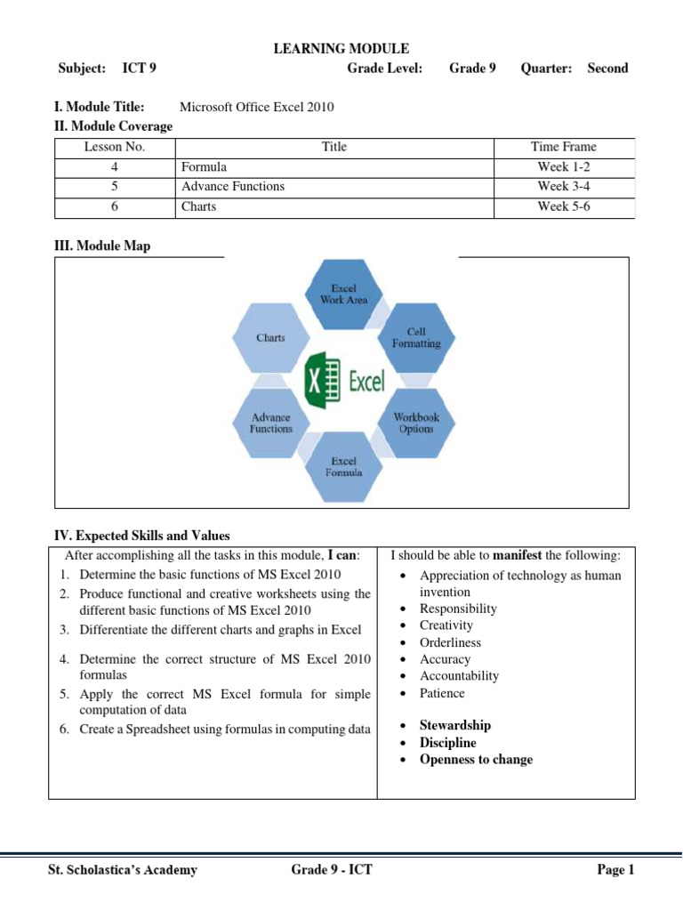Lesson 4 Excel Formula Pdf Microsoft Excel Exponentiation