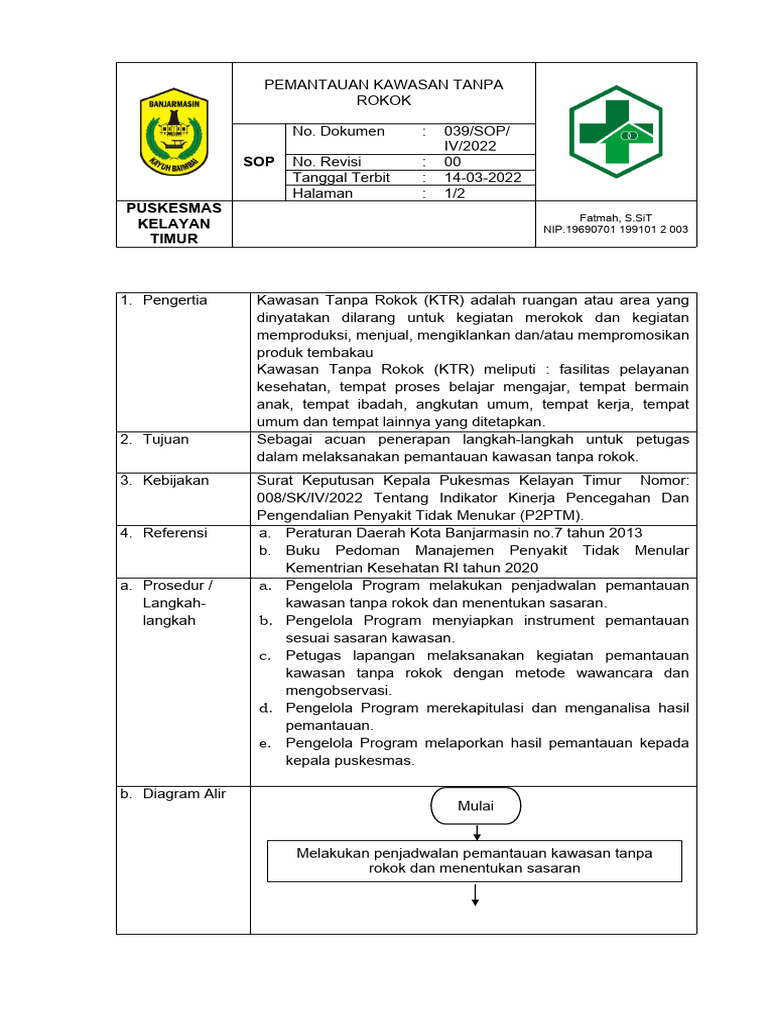 39) Sop Pemantauan Kawasan Tanpa Rokok | PDF