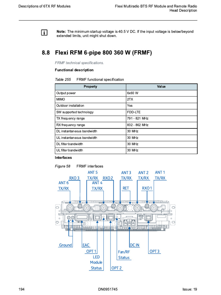 Nokia FM Radio Specifications | PDF