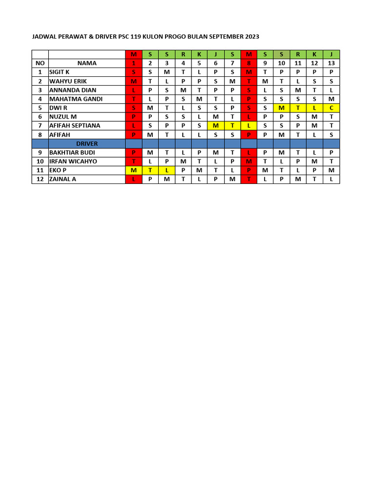 Jadwal Perawat&Driver PSC KP Bulan Oktober 2023-1 | PDF