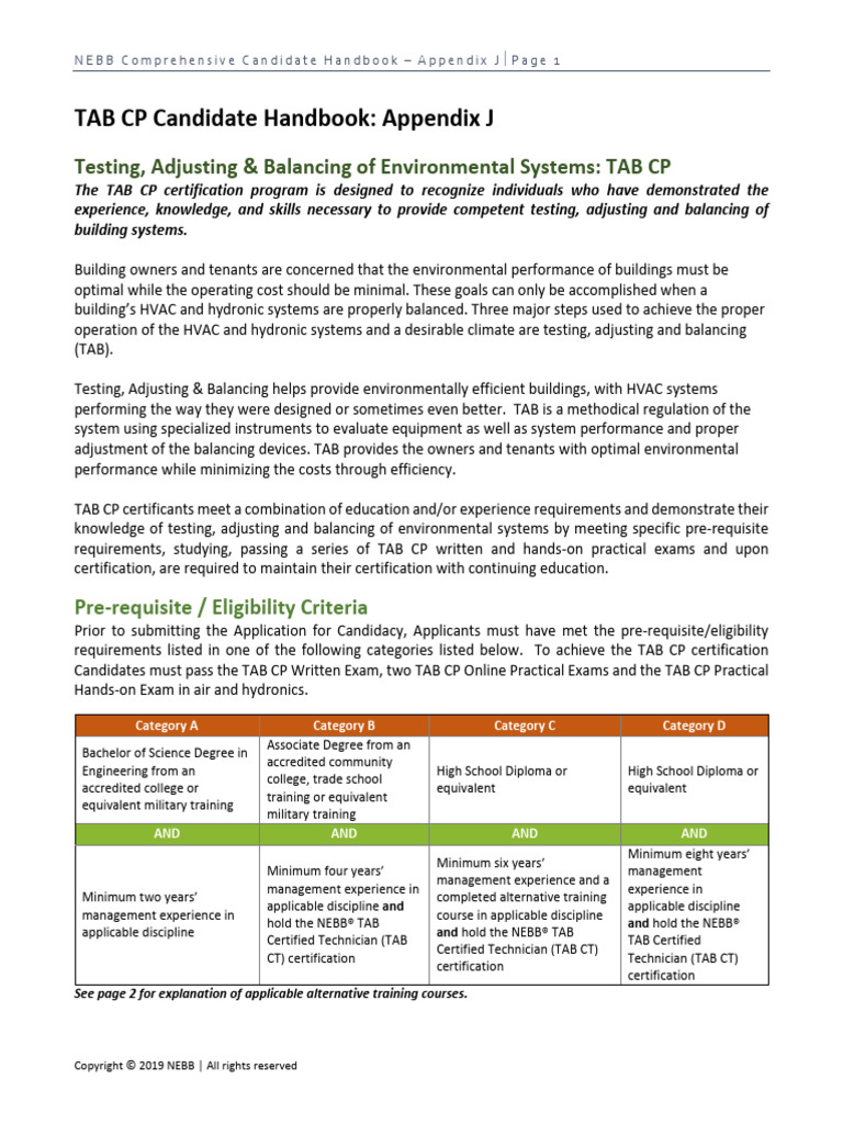 Appendix J - Candidate Handbook - TAB Certified Professional - TAB CP ...