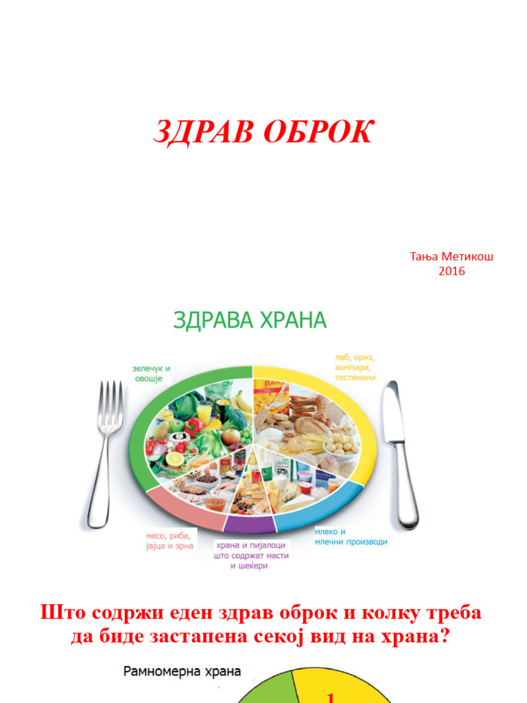Zdrav Obrok | PDF