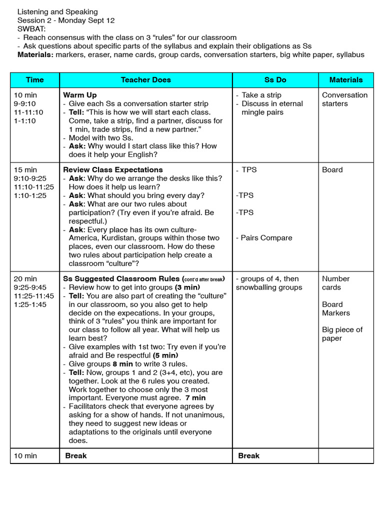 L&S Week 1 - Day 2 | PDF | Classroom | Behavior Modification