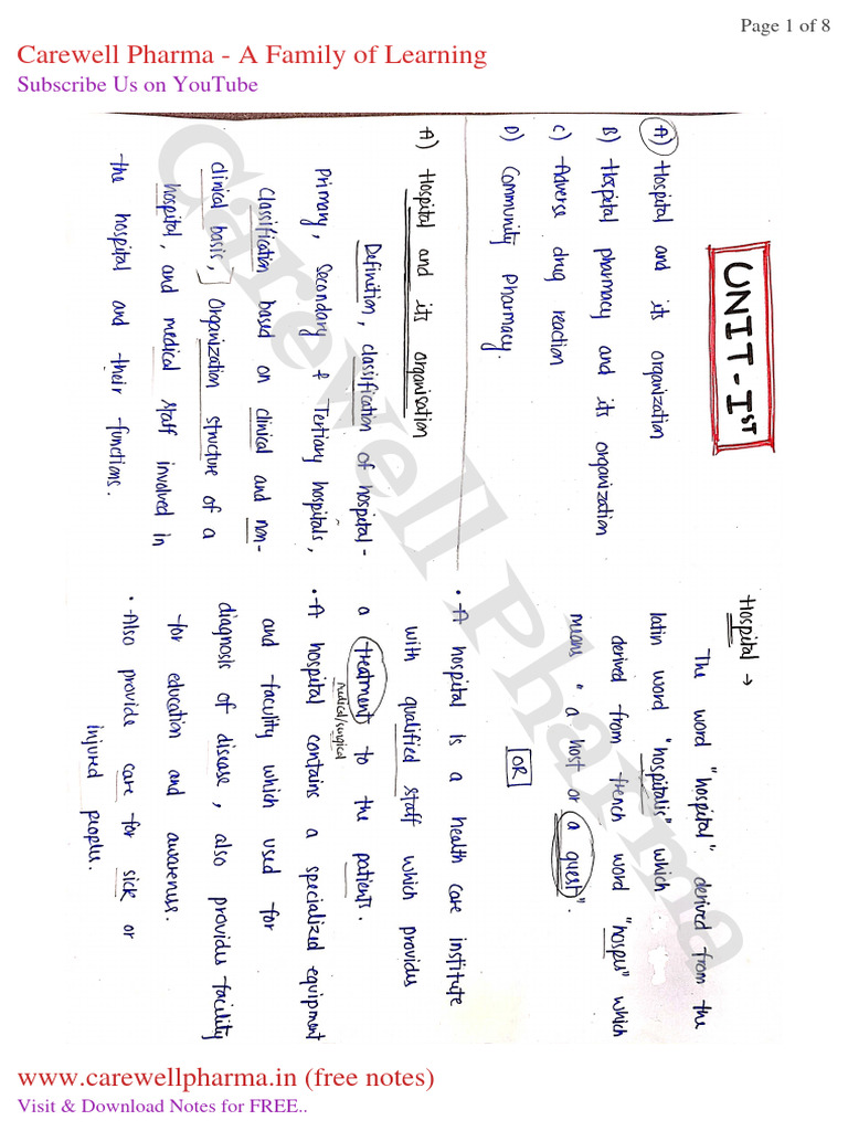 Chapter 1, Unit 1, Pharmacy Practice, B Pharmacy 7th Sem, Carewell ...