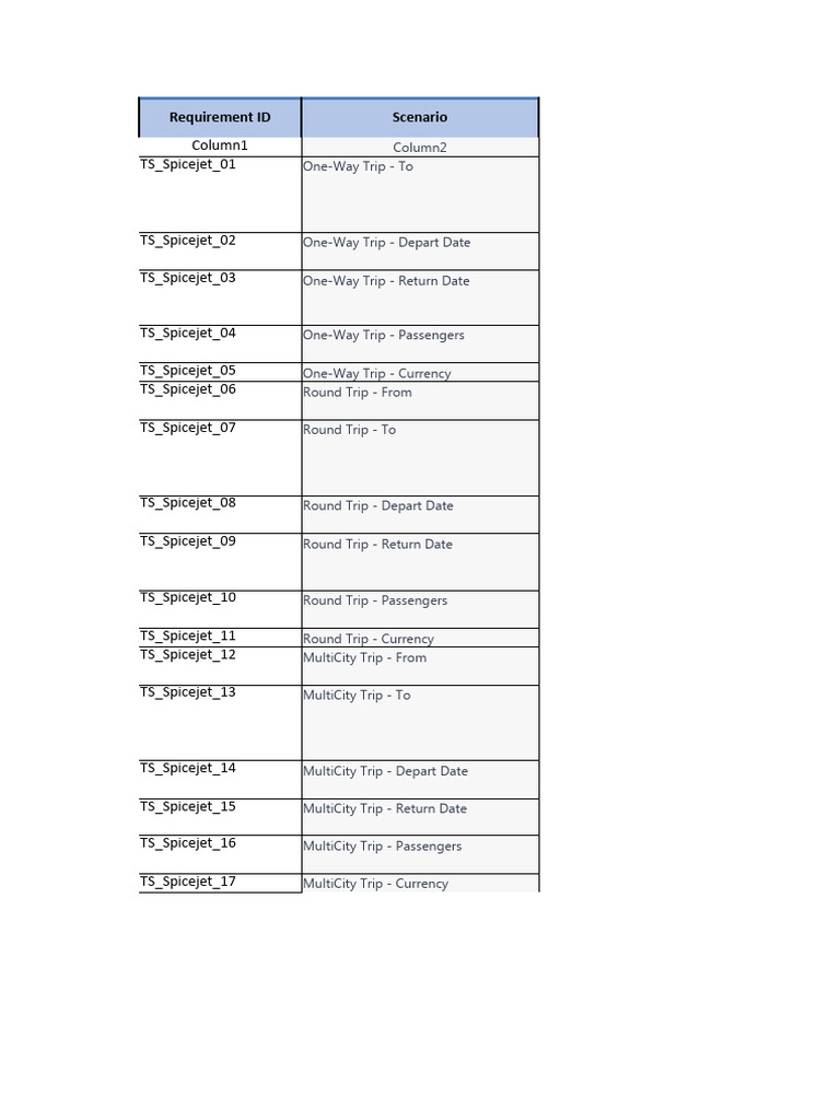Assignment 2 (Spicejet) | PDF | Computer Engineering | Systems Engineering