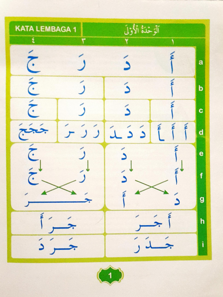 Al Barqy Hal 1-20 | PDF
