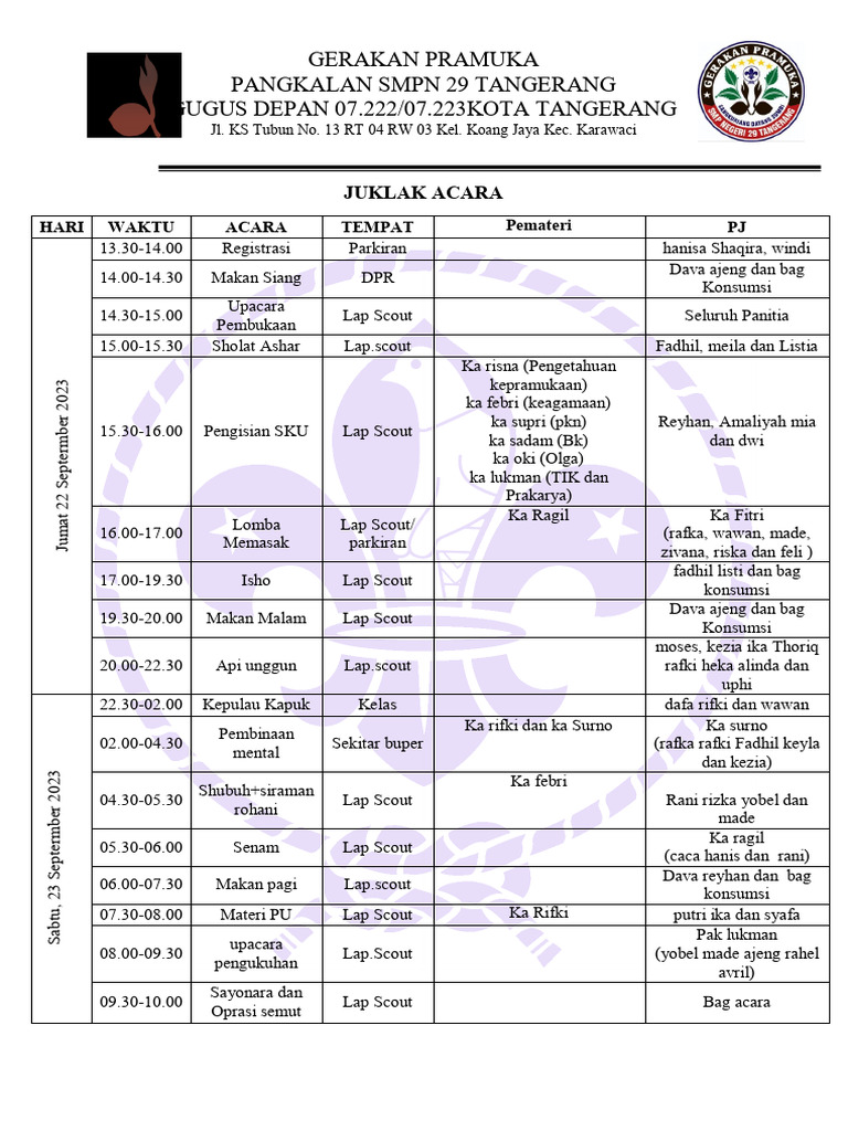 JUKLAK ACARA Fix | PDF