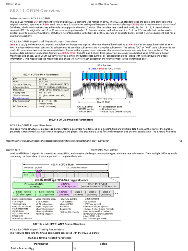 802.11 Ofdm Wlan Overview | PDF | Ieee 802.11 | Orthogonal Frequency Division Multiplexing