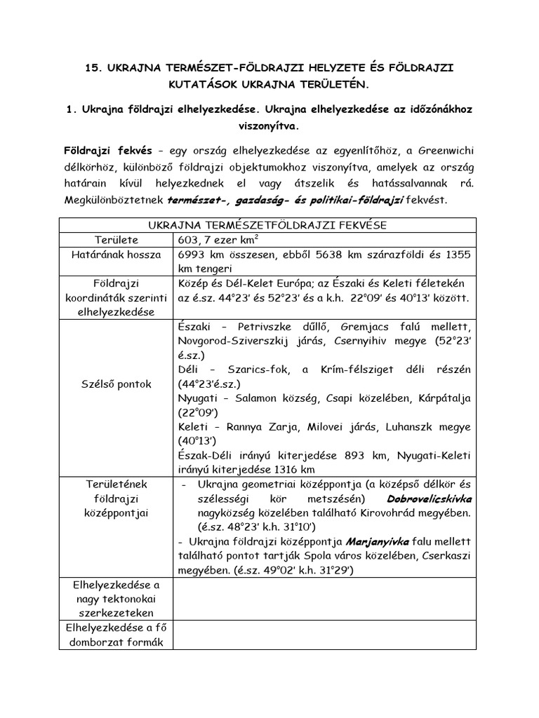 Ukrajna Földrajza | PDF