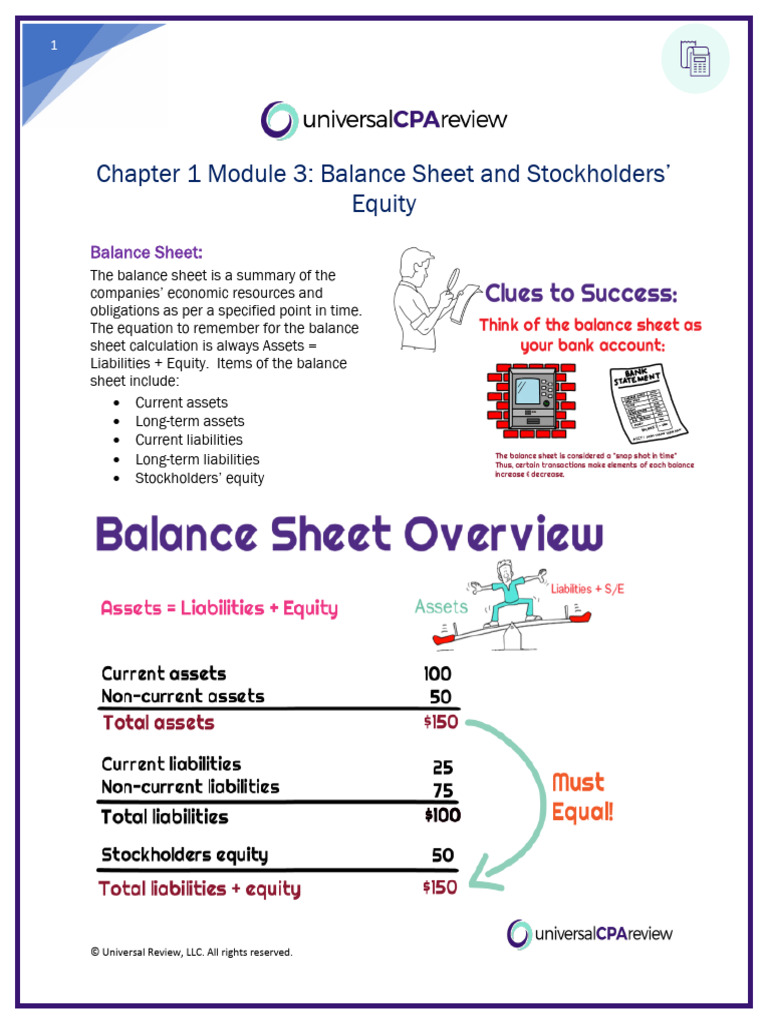 Chapter 1 Module 3: Balance Sheet and Stockholders' Equity | PDF ...