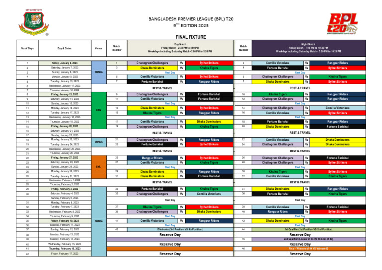 Final Fixture - BPL t20 2023 | PDF | Ball And Bat Games | Cricket ...