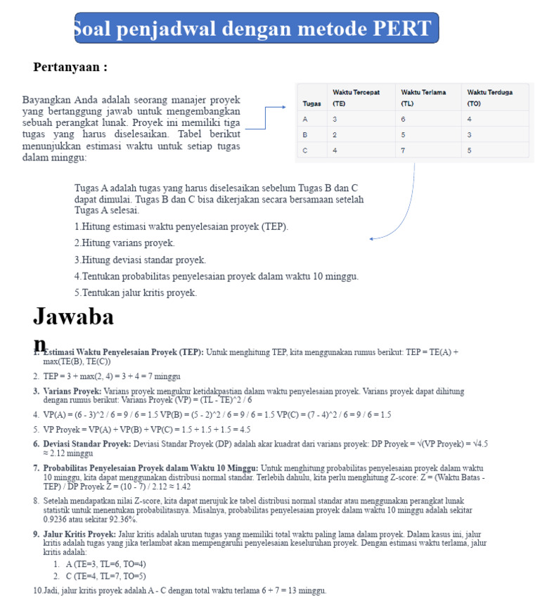 Soal Penjadwal Dengan Metode PERT - Bagian Jaka | PDF