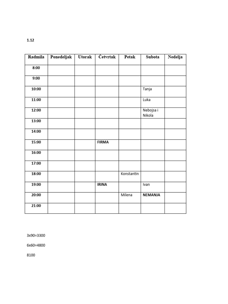 Decembar Tabele | PDF