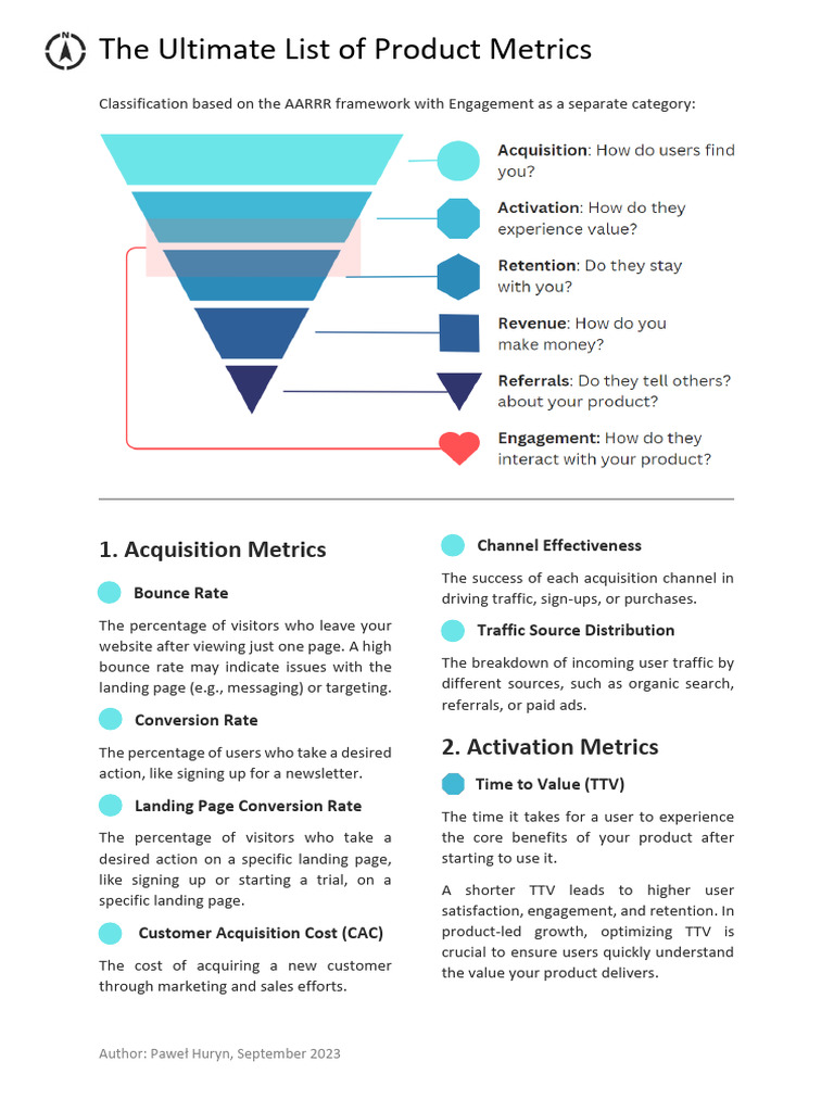 The Ultimate List of Product Metrics 1695566235 | PDF | Business ...