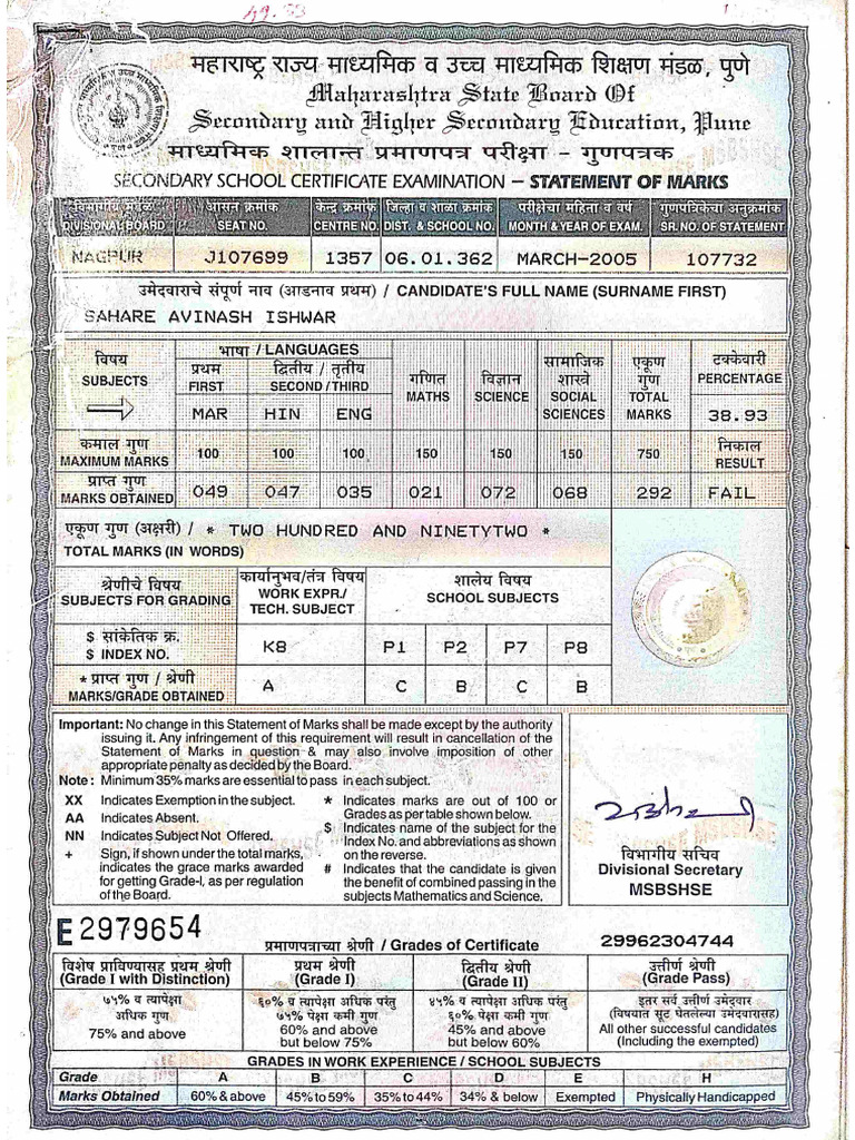 10th Marksheet | PDF