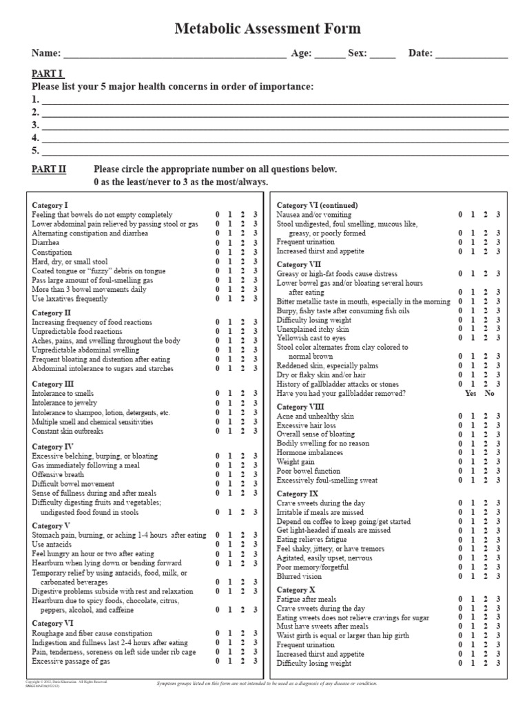 Metabolic Assessment Form Guide | PDF | Memory | Bloating