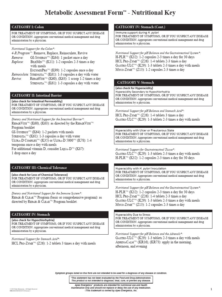 Metabolic Assessment Form Nutritional Key 022515 Version 2 | PDF ...
