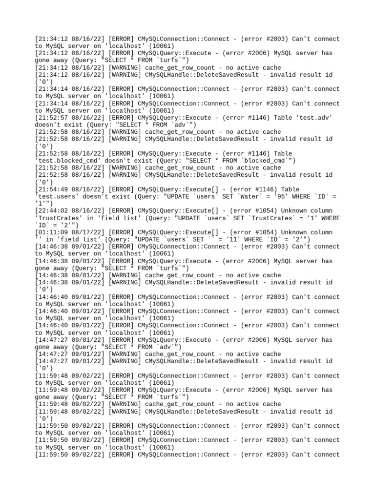 Mysql Log | PDF | My Sql | Application Software